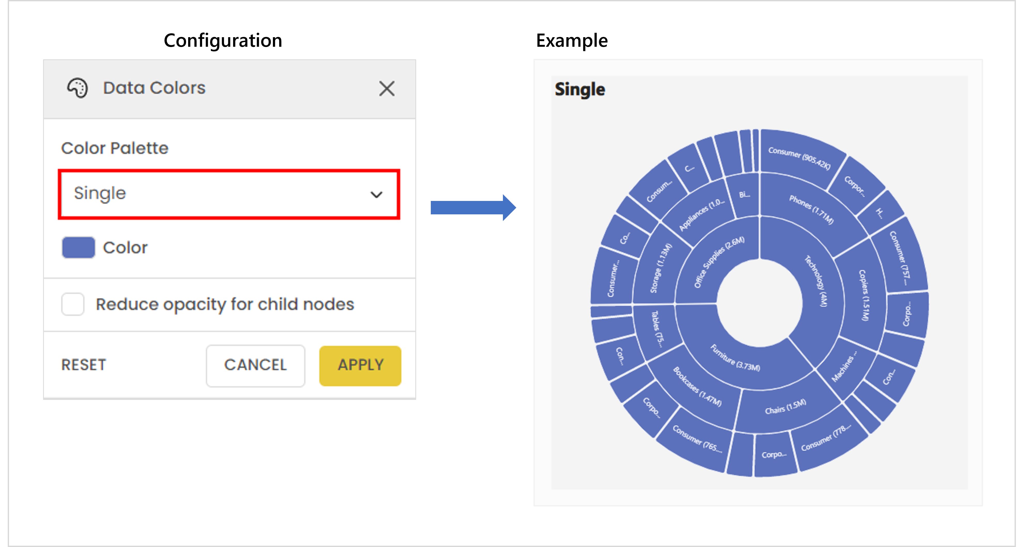 Data Colors Powerviz Documentation