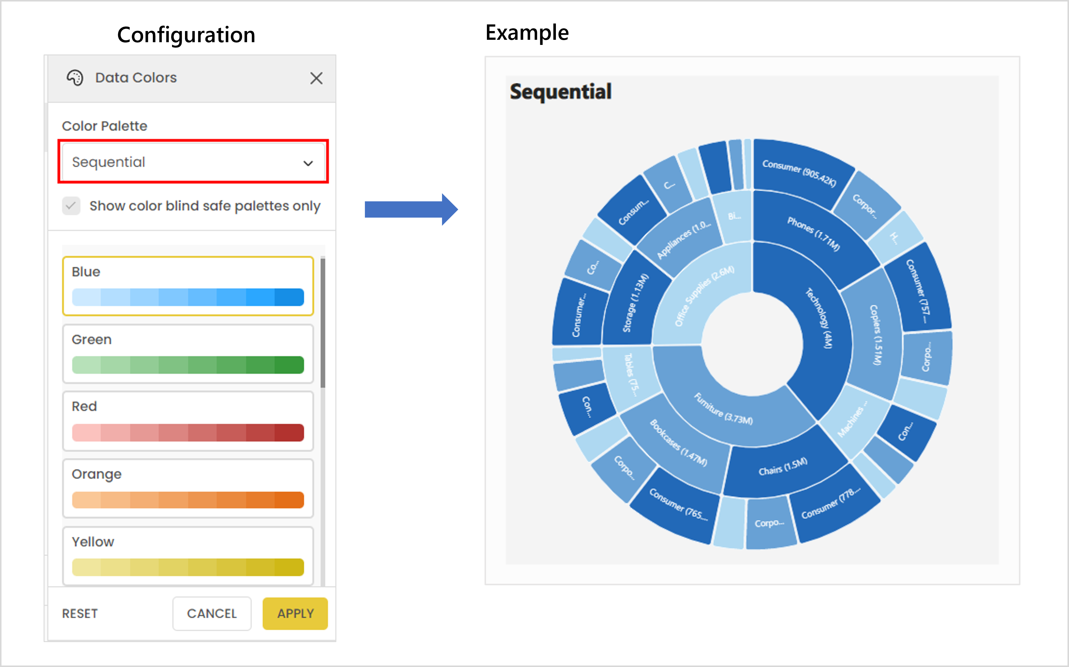 Data Colors | Powerviz Documentation